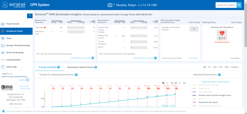 Cardiopulmonary Monitoring and Management Solution - Sensinel™